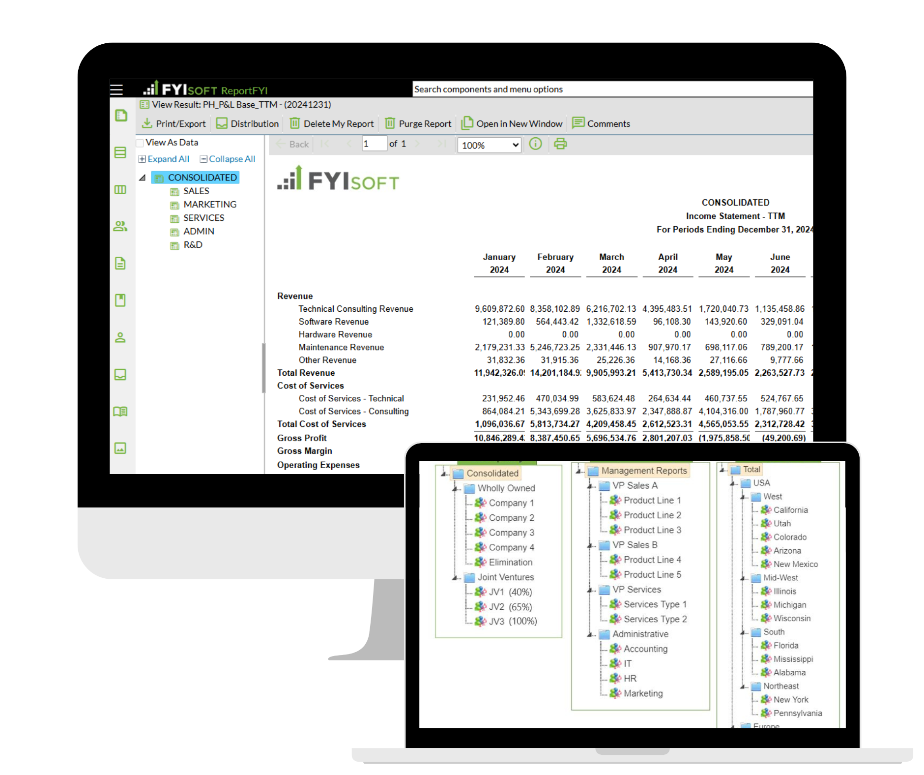 Management Reporting for Microsoft - FYIsoft