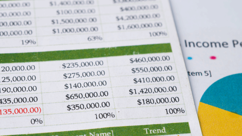 The Hidden Costs of Excel-Based Reporting for Microsoft Dynamics - FYIsoft