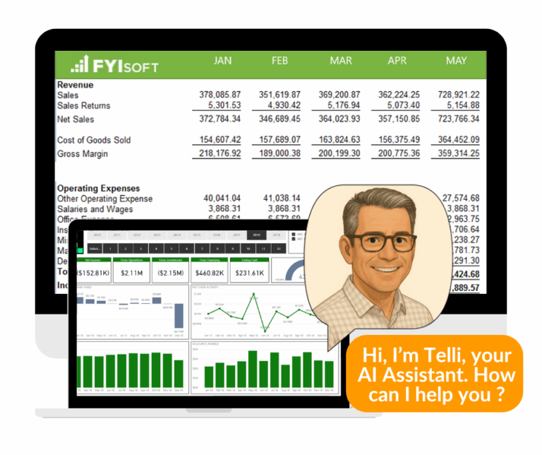 Microsoft Financial Reporting - FYIsoft